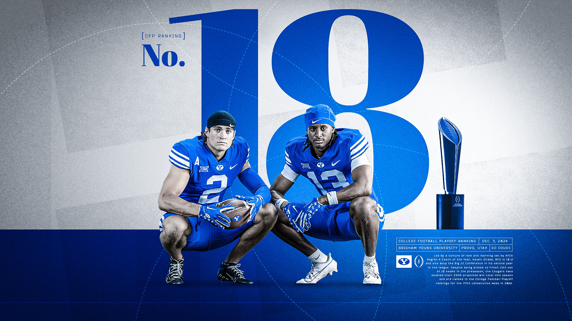 BYU receives No. 18 ranking from CFP Selection Committee - BYU ...