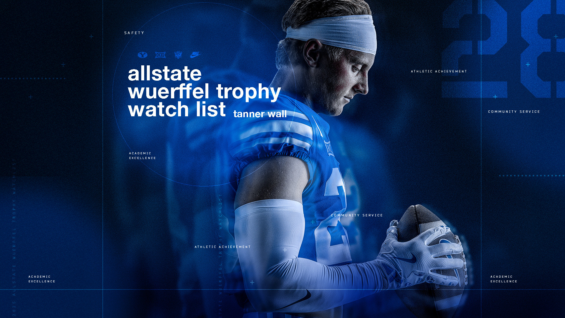 Wall named to Allstate Wuerffel Trophy Watch List - BYU Athletics ...