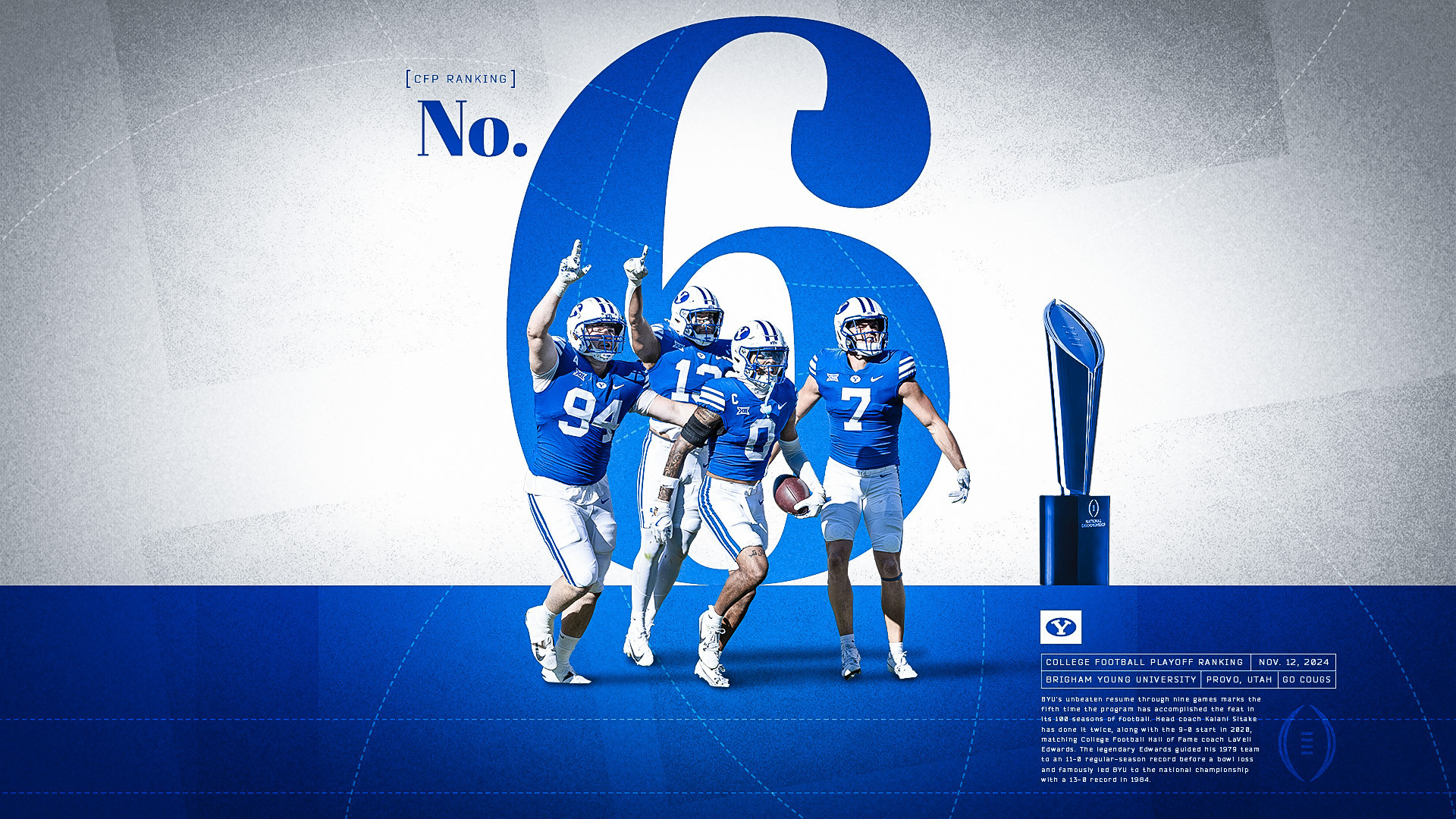 BYU moves up to No. 6 in second CFP rankings - BYU Athletics - Official ...